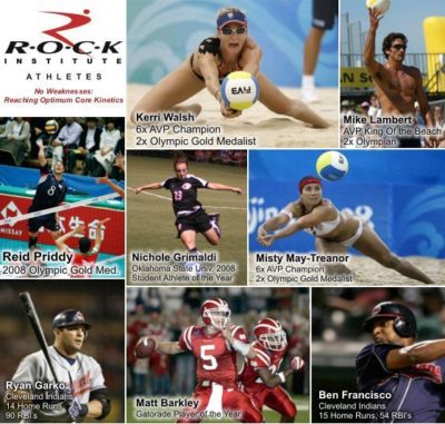 Past ROCK Athletes - Rock Institute